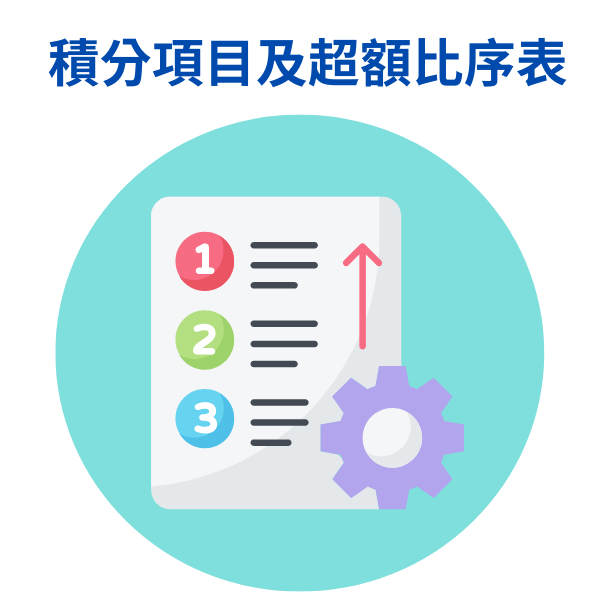 崇仁醫護管理專科學校 招生資訊網站 五專完全免試入學